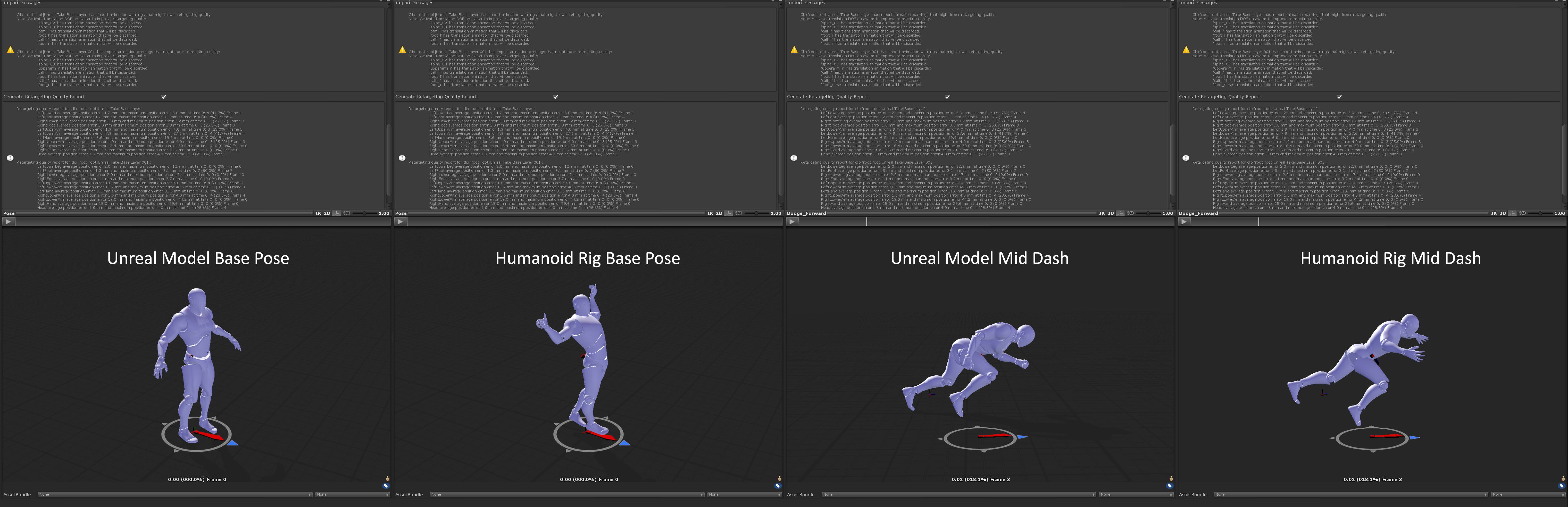 Importing Unreal Animations to Unity - Humanoid Rig Issues - Unity Engine - Unity Discussions