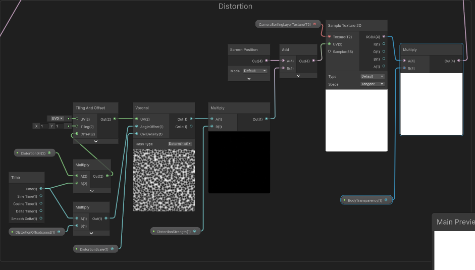 Sprite Unlit Shader Graph transparency issue? - Unity Engine - Unity Discussions