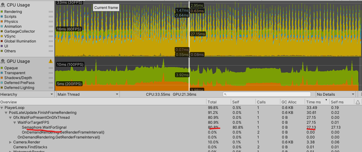 Wait for target FPS too long - Unity Engine - Unity Discussions