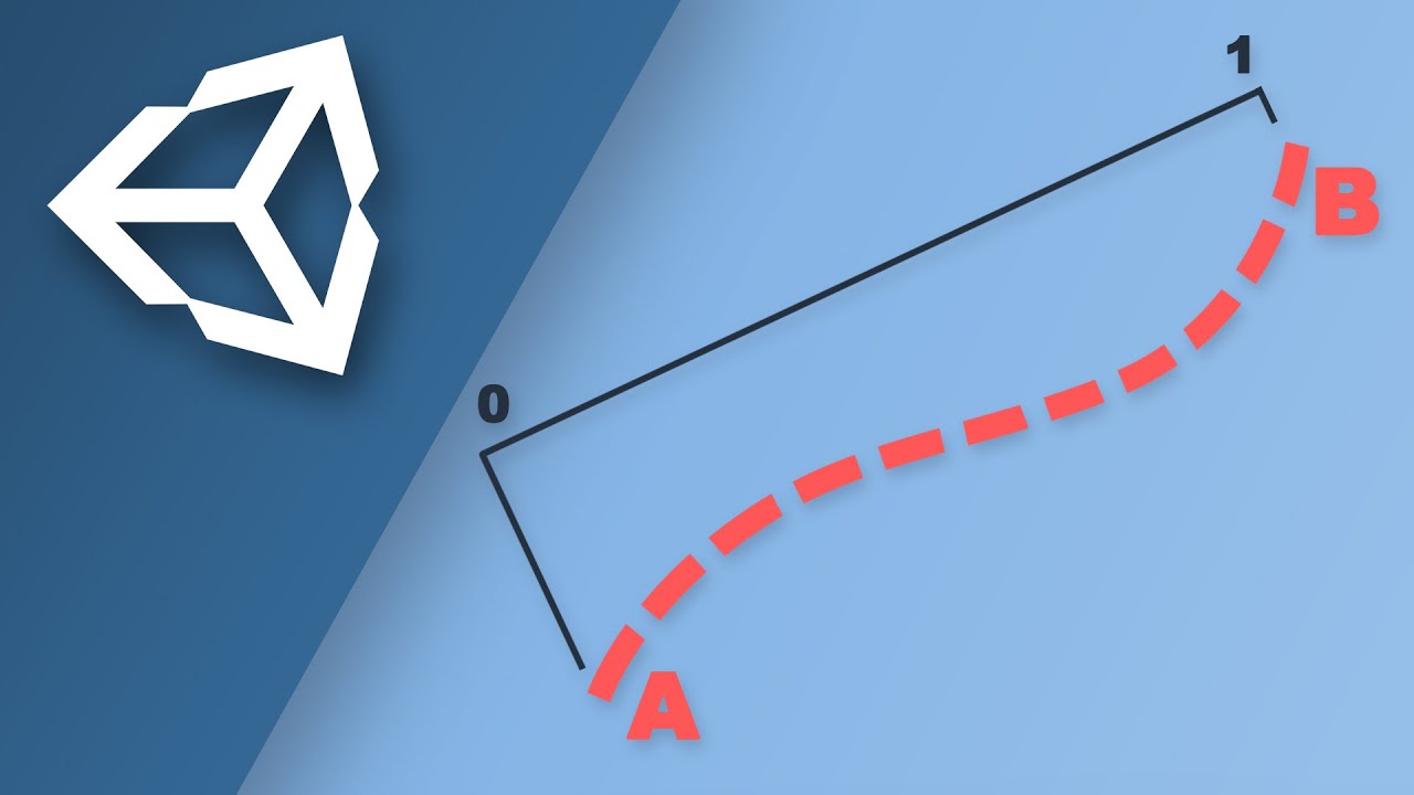 New To Unity Tutorials - News & General Discussion - Unity Discussions