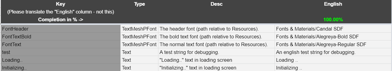 I2 Localization ( The most complete Localization solution for Unity ) - Page 44 - Community ...