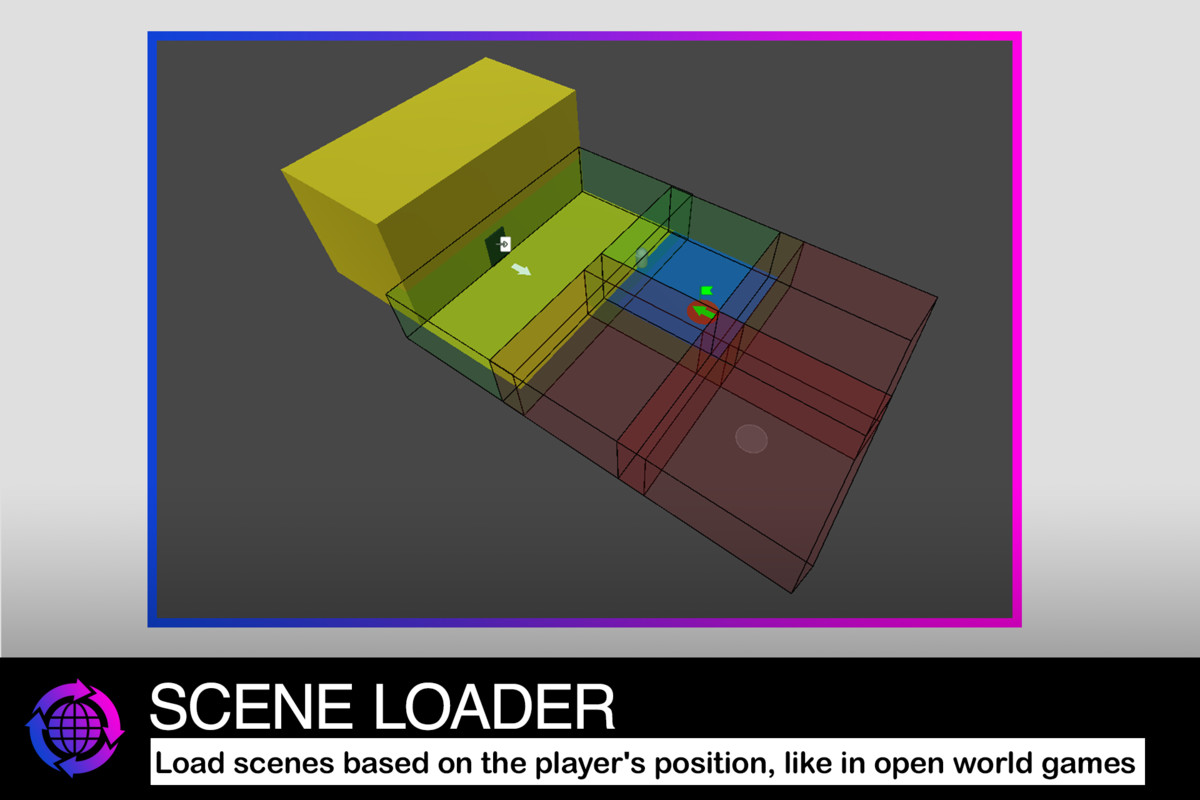 [Released] Loading System - Scene Manager - Community Showcases - Unity Discussions