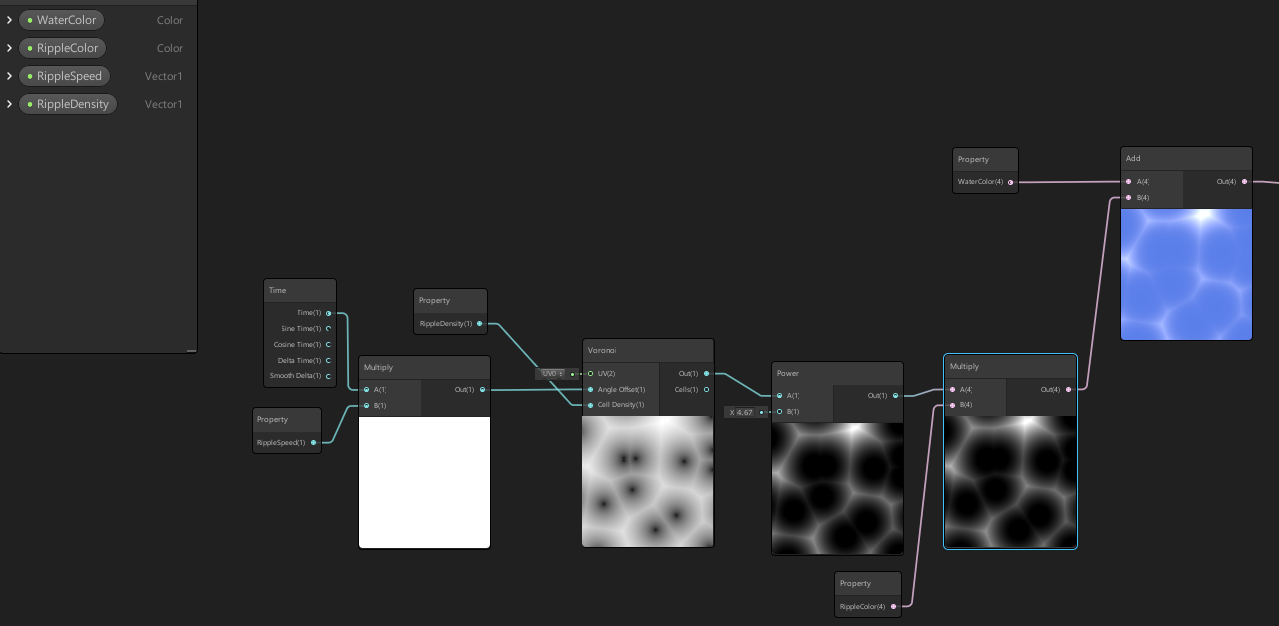 Shader Not Working Voronoi Unity Engine Unity Discussions 