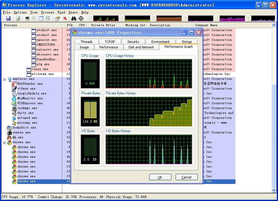 Help Webplayer Memory Leak Unity Engine Unity Discussions 