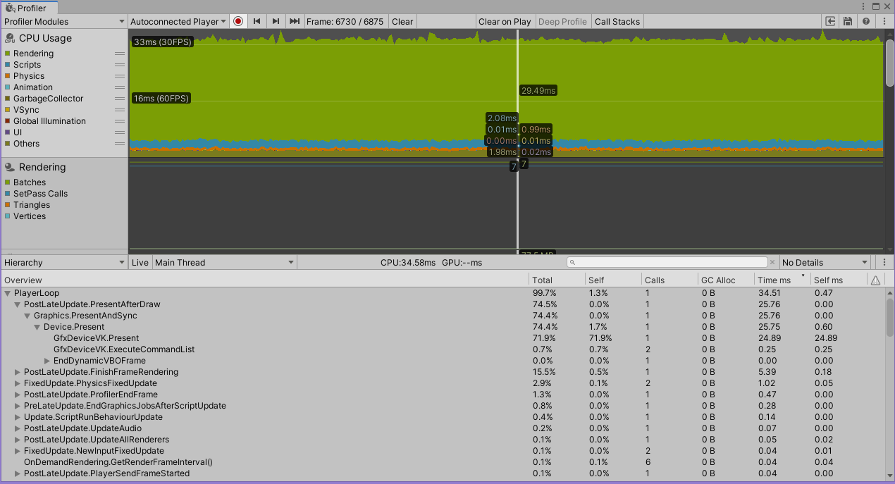 Bad performance in specific device using Blit and Sobel Filter to make ...