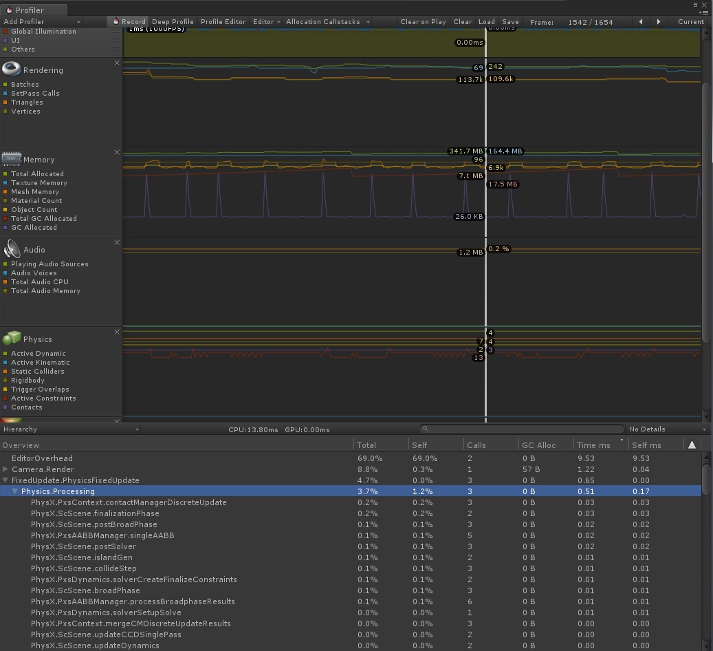 Massive Spikes in Physics.Processing - Unity Engine - Unity Discussions