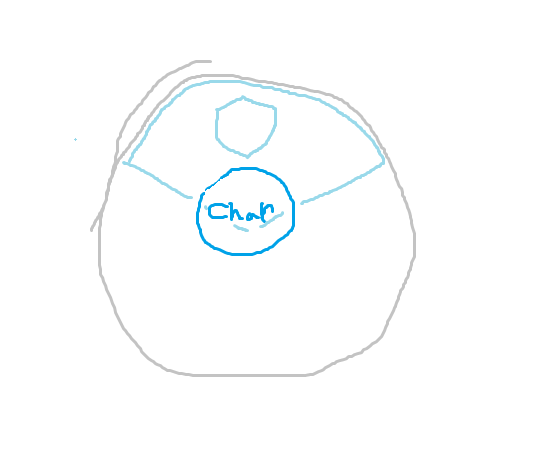 Checking For Objects Within A Pie Slice Of An Overlap Sphere Unity Engine Unity Discussions