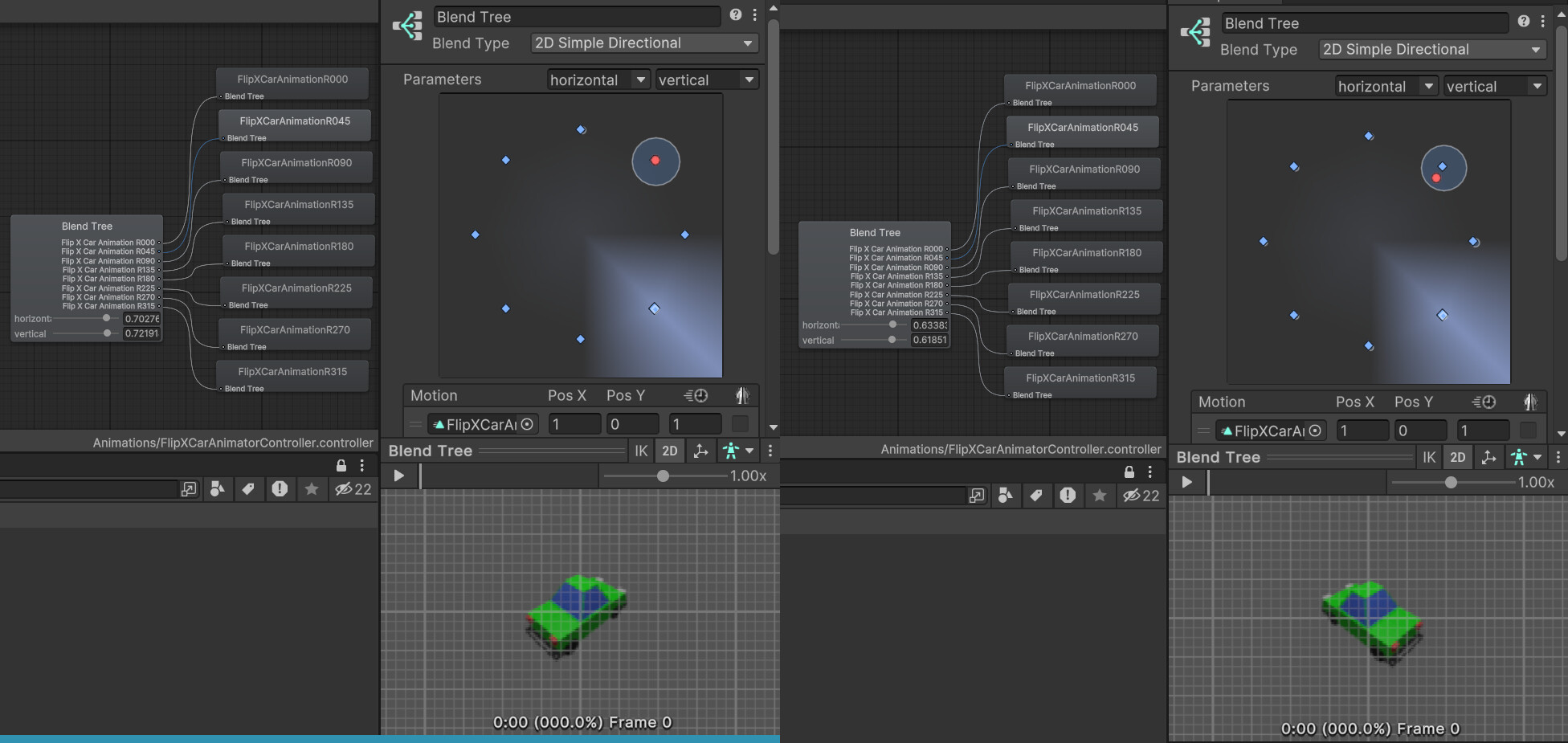 Simple 2D project multiple bugs: BlendTree, Sprite Resolver. render, GUI. (with project) - Unity ...