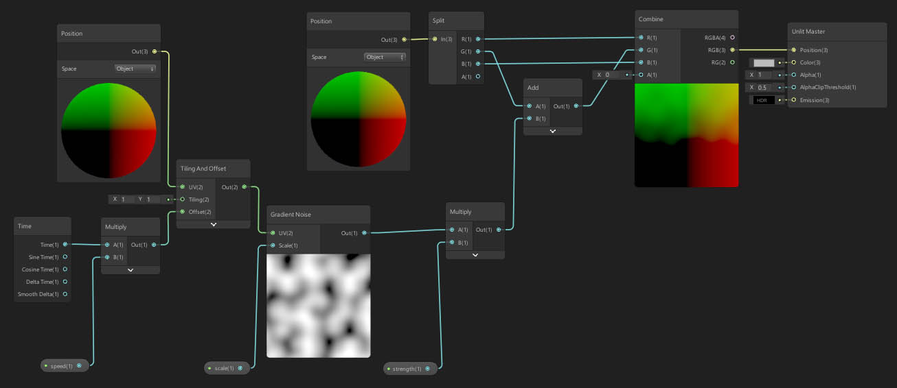 Finding Particle local Transform Axis in Shader Graph - Unity Engine ...