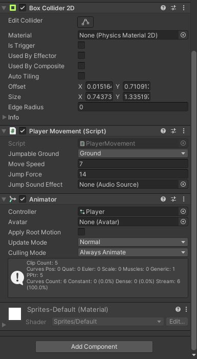 sprite.flipX not working - Unity Engine - Unity Discussions