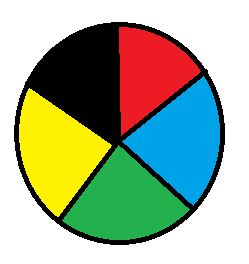 create circle shader with different colors in Unity 2D - Unity Engine ...