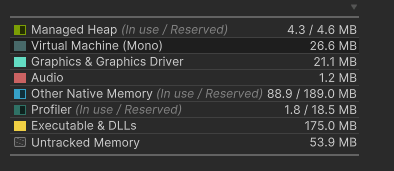 Clearing memory is extremely difficult - Unity Engine - Unity Discussions