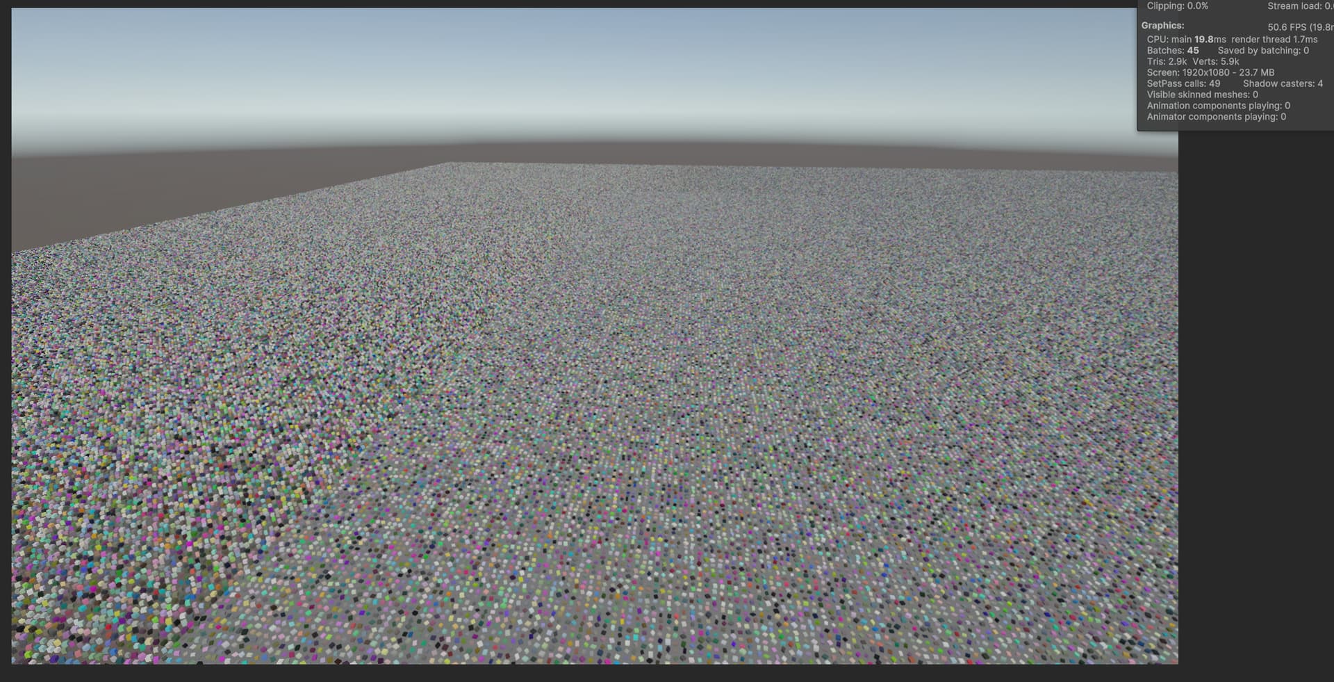 URP Forward+ draw 2x more triangles than deffered - Unity Engine - Unity Discussions