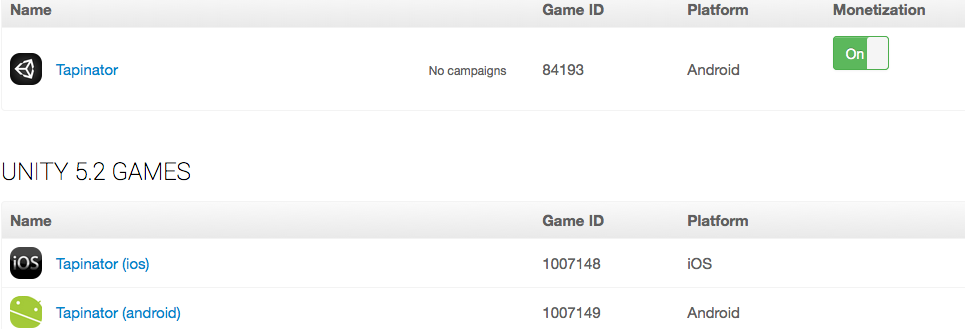 What is the correct GameID? - Unity Services - Unity Discussions