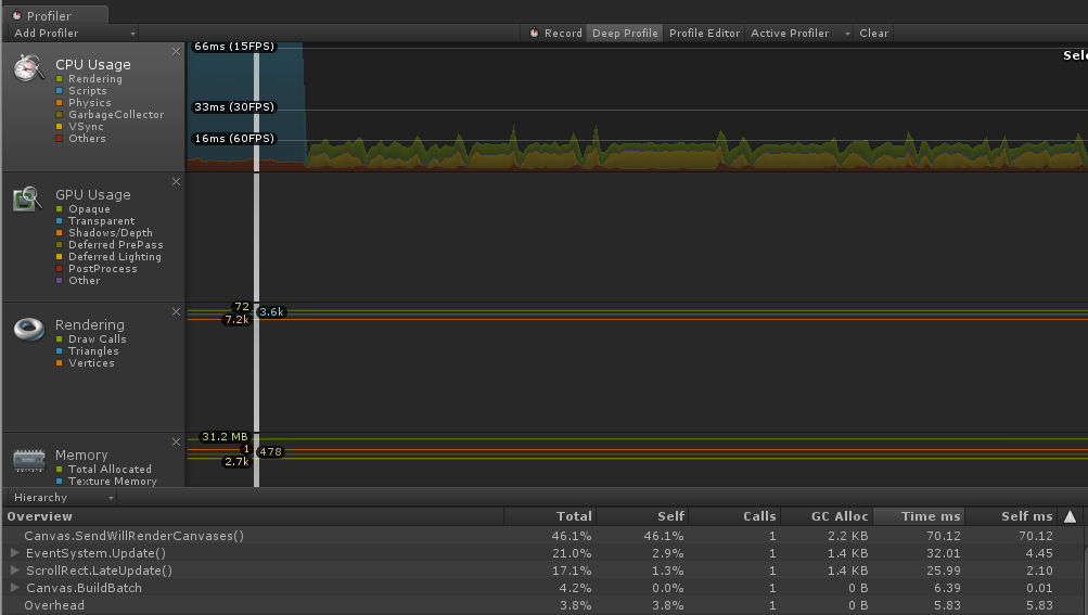 Performance issues on android with Scrollrect - Unity Engine - Unity Discussions