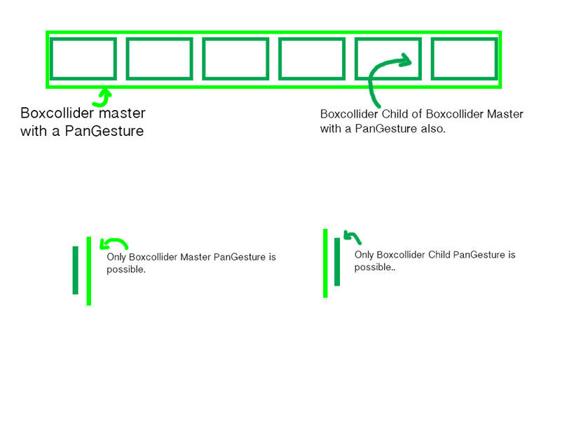 TouchScript — multi-touch library for Unity [RELEASED] - Page 5 - Community Showcases - Unity ...