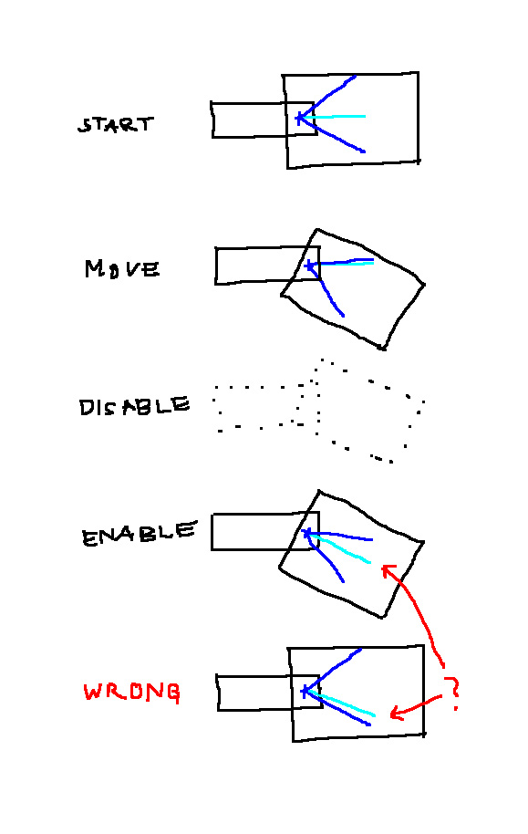 HingeJoint2D reference angle changes OnEnable - Unity Engine - Unity Discussions