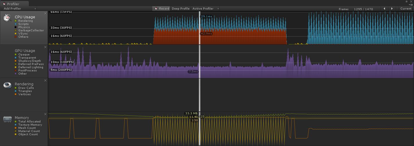 SetActiveRecursively vs Instantiate / Destroy performance - Unity Engine - Unity Discussions