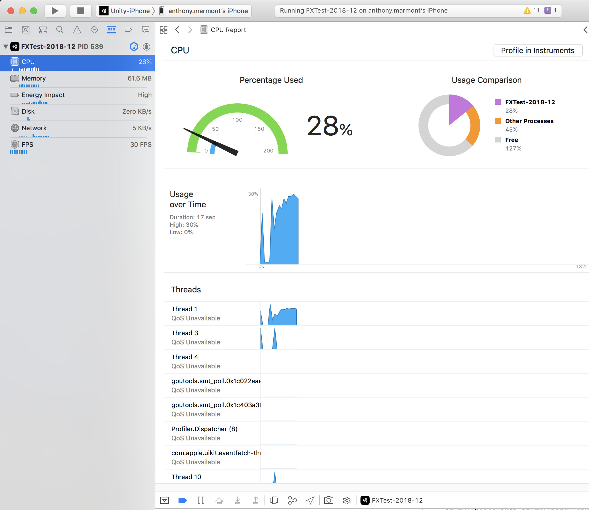 ParticleSystem - Combining the Sprites and Grid fuctionality of the ...