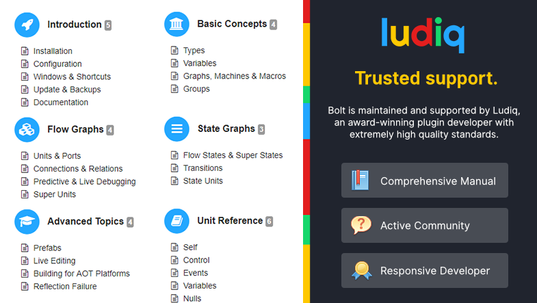 Bolt – Visual Scripting - Community Showcases - Unity Discussions Bolt – Visual Scripting - Community Showcases - Unity Discussions