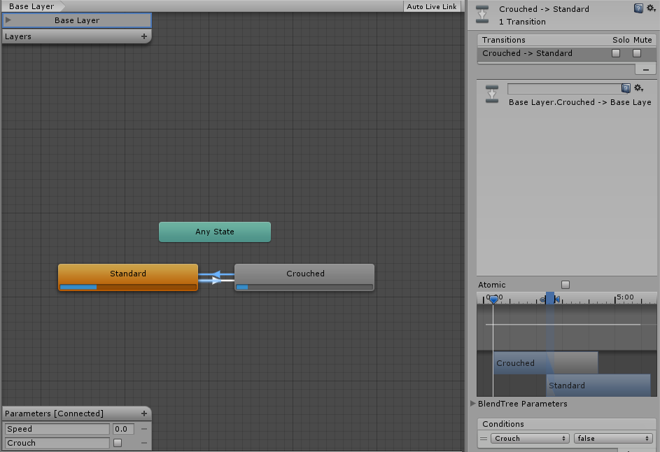 Cancel Interrupt Mecanim Transitions Unity Engine Unity Discussions