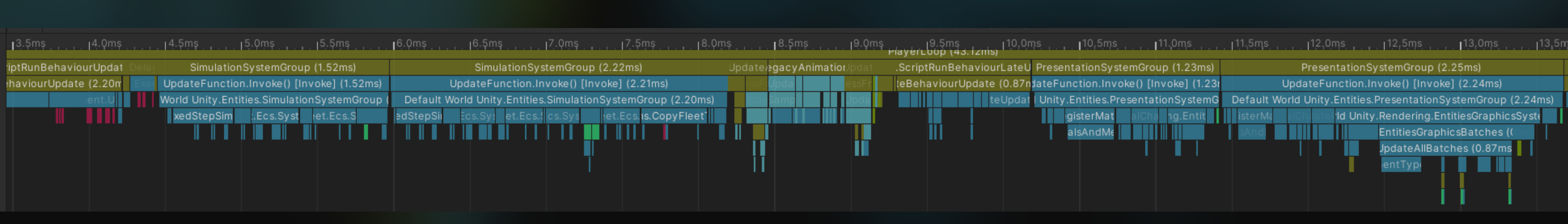 Efficiently Disabling Rendering In Ecs For Fullscreen Ui Views Unity Engine Unity Discussions