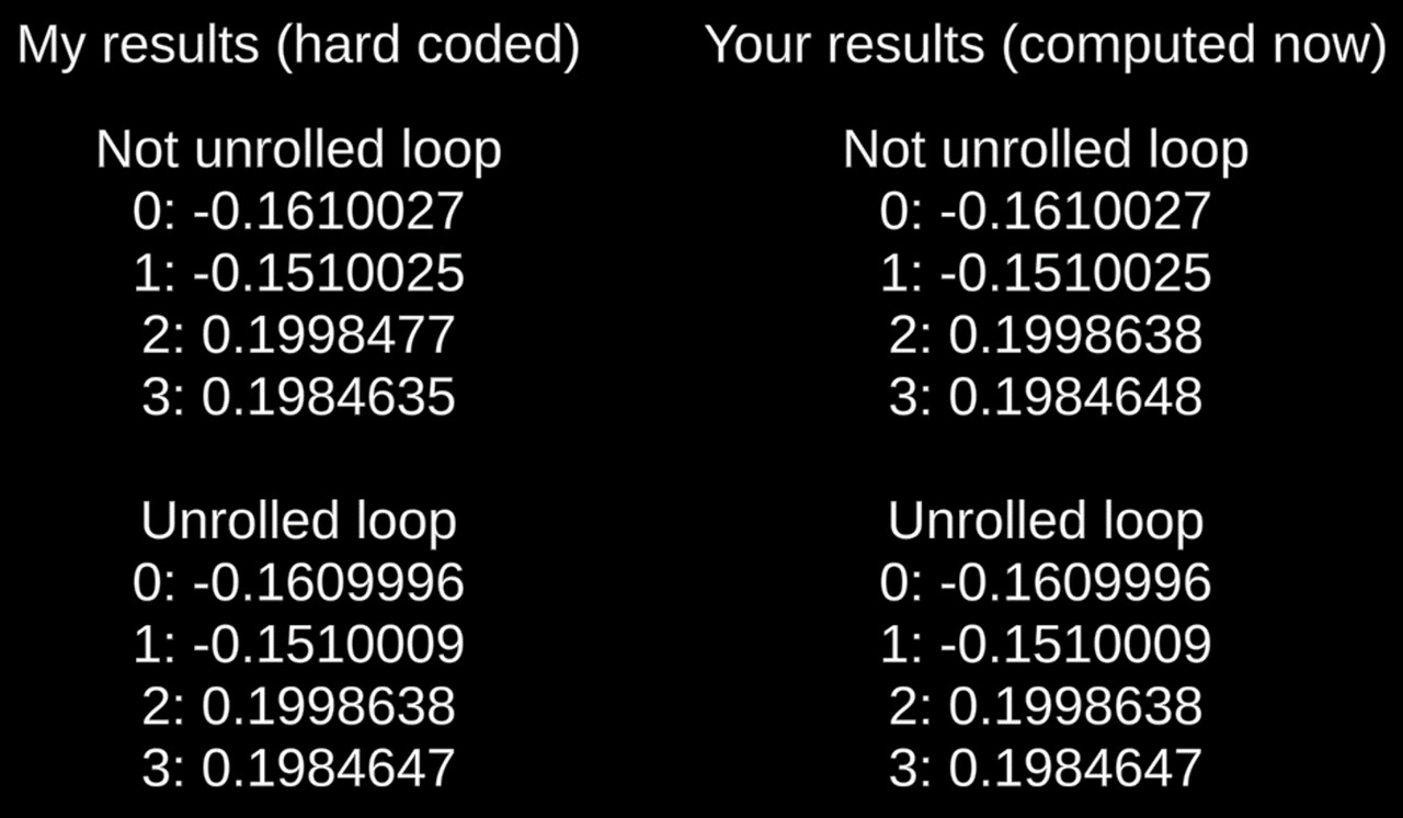 Why Are Regular For Loops In Hlsl Compute Shaders Not Consistent Unity Engine Unity Discussions 2015