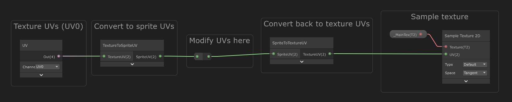 Shader Graph - Getting local sprite UV from sprite sheet - Page 2 - Unity Engine - Unity Discussions