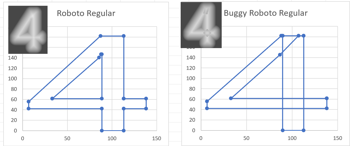 [0.9.0] TextMeshDOTS...world space DOTS native text - Community ...
