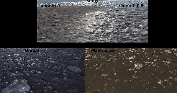 Map mask in 2018.3 terrain shader does it work? - Unity Engine - Unity ...