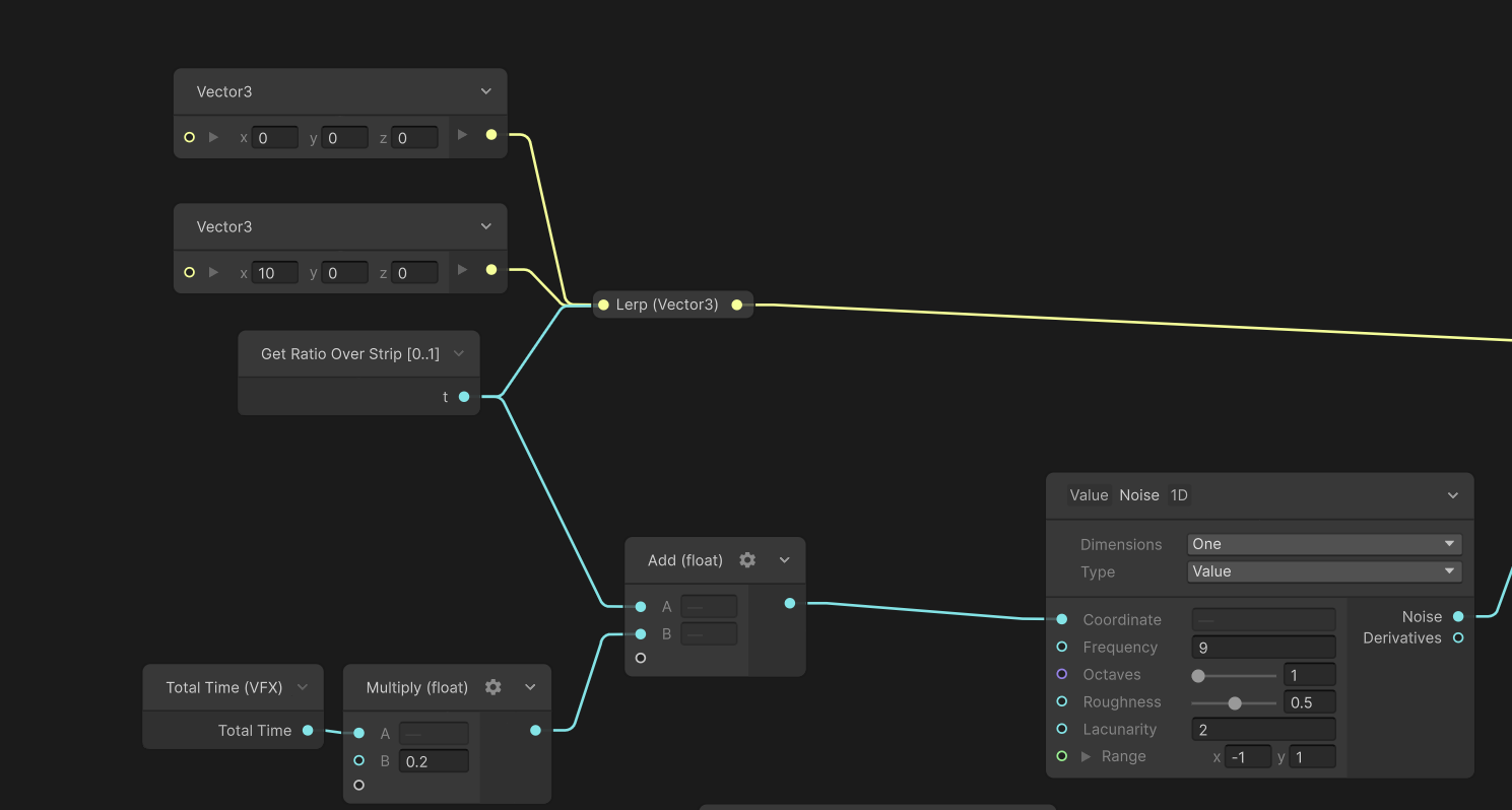 Fixing unwanted "screw-like" rotation in a Bezier-curve-based particle strip quad in Unity VFX ...