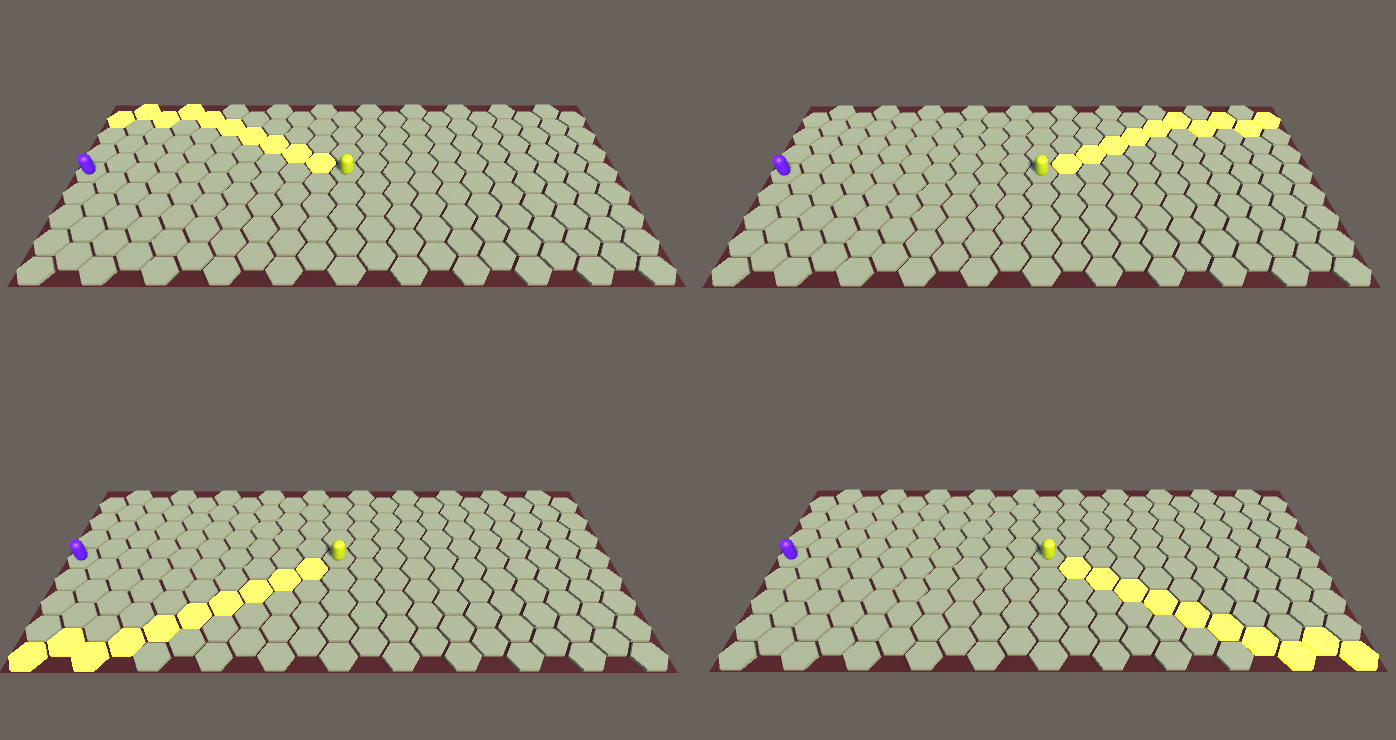 A* pathfinding finds different paths based on directions - Unity Engine - Unity Discussions