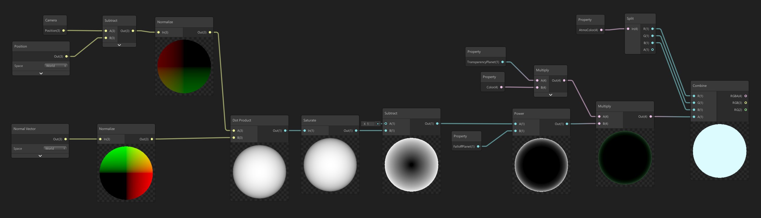 Migrating Planet Shader To Shader Graph Unity Engine Unity Discussions 9314