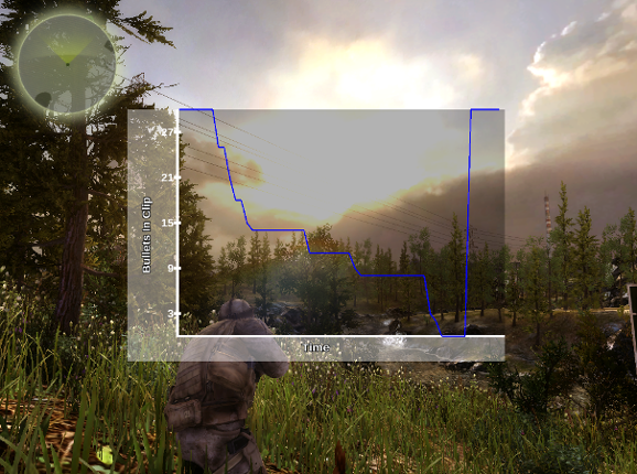 [RELEASED] Run-Time Graphing Utility - Community Showcases - Unity ...