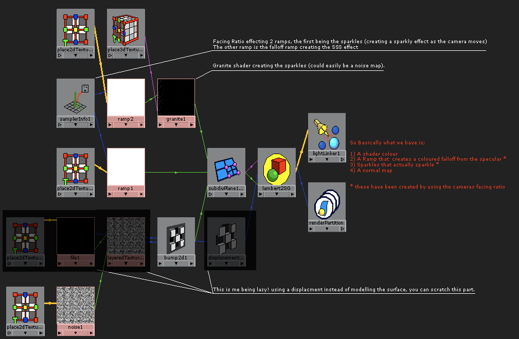 Snow Shader - Unity Engine - Unity Discussions