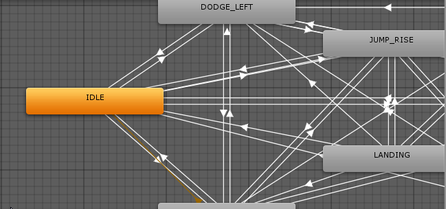 Changing the idle animation in a mecanim without making whole new state ... Changing the idle animation in a mecanim without making whole new state ...