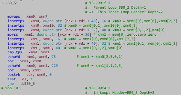 Why does Burst generate so many instructions for collapsing a bool4 ...