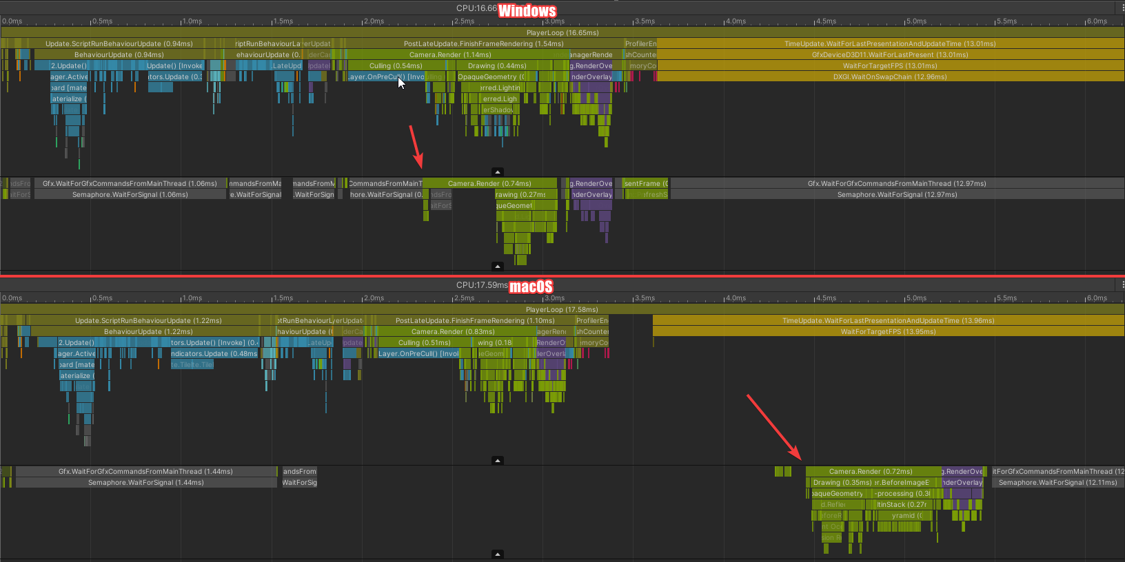 How Can I Find The Cause Of A Delay Before Camerarender On M1 Mac Unity Engine Unity 