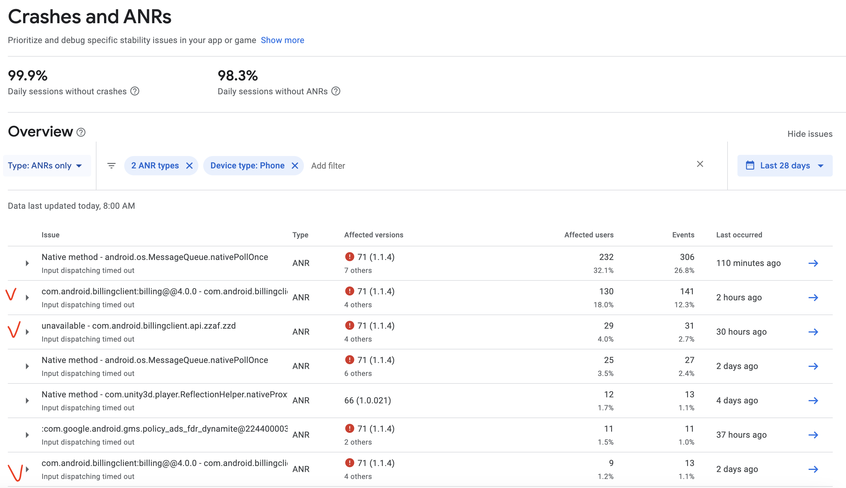 Anr Com Android Billingclient Billing 4 0 0 Unity Services Unity Discussions