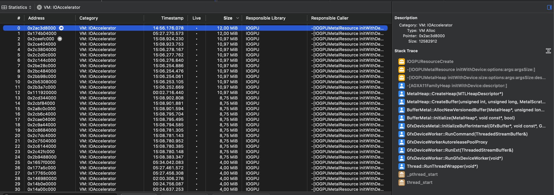 Memory Crash on iOS despite low Resident Memory usage, high Untracked Memory - Unity Engine ...