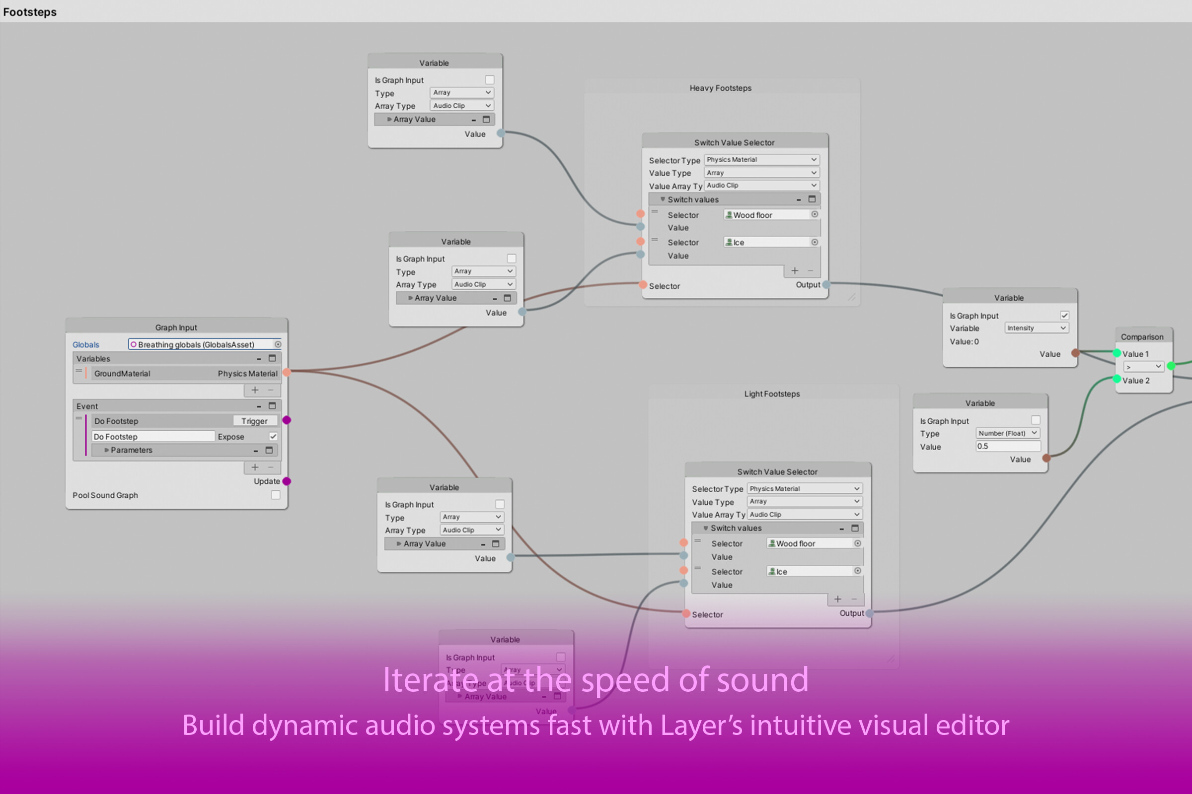 Layers Audio - A node-based visual editor for dynamic audio systems ...