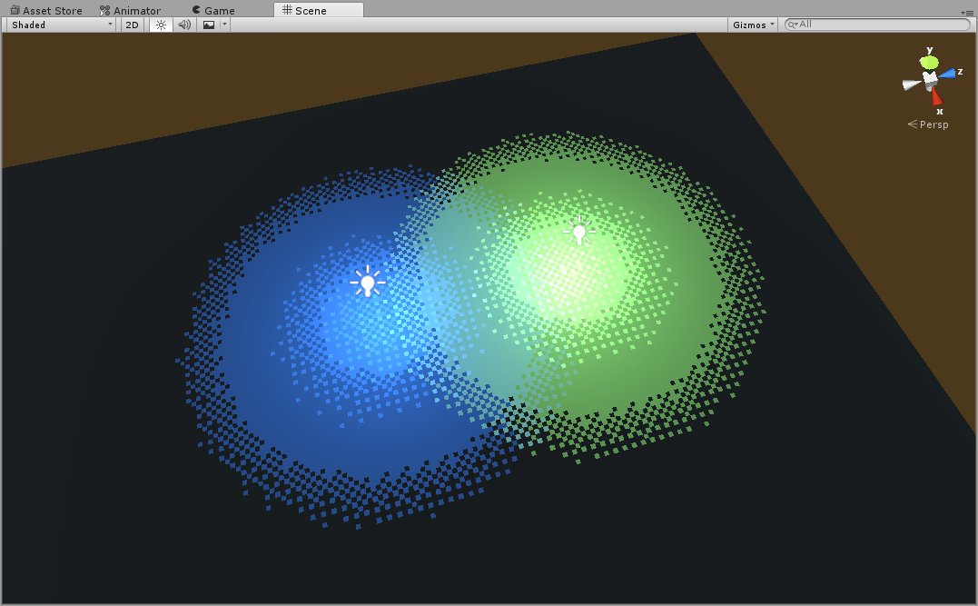 Dithered Custom Lighting Model - Unity Engine - Unity Discussions
