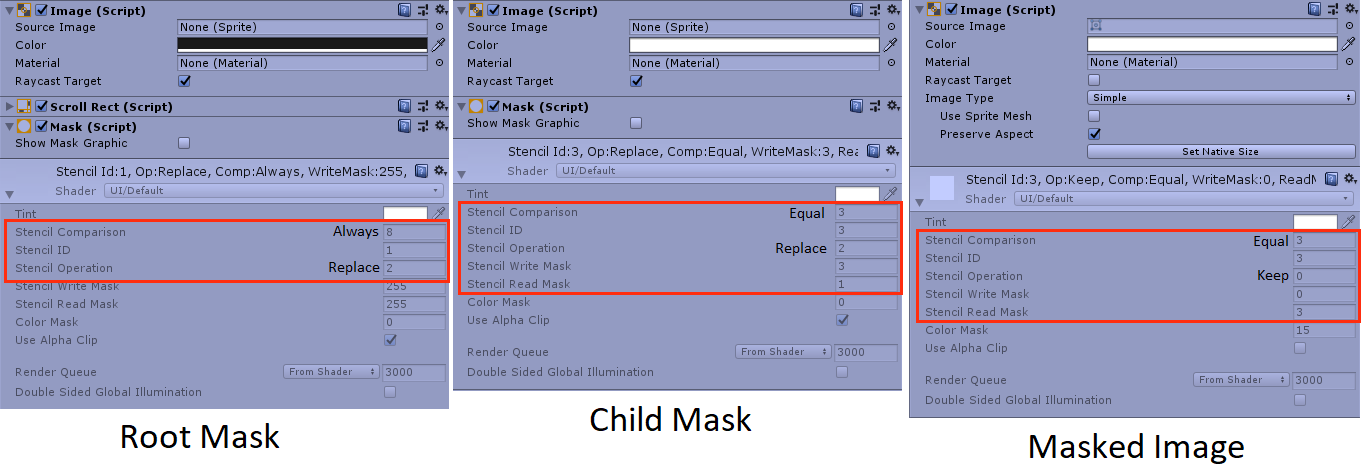 TMP Stencil management issue - Unity Engine - Unity Discussions