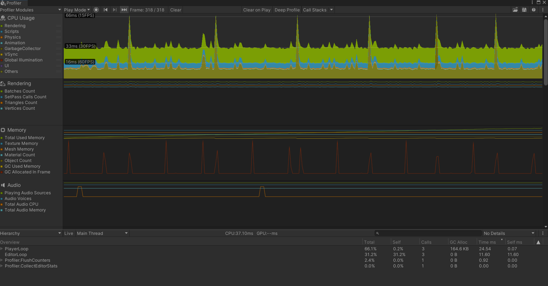 Crazy Spikes In Gamemode Profiler Screenshot Inside Unity Engine Unity Discussions