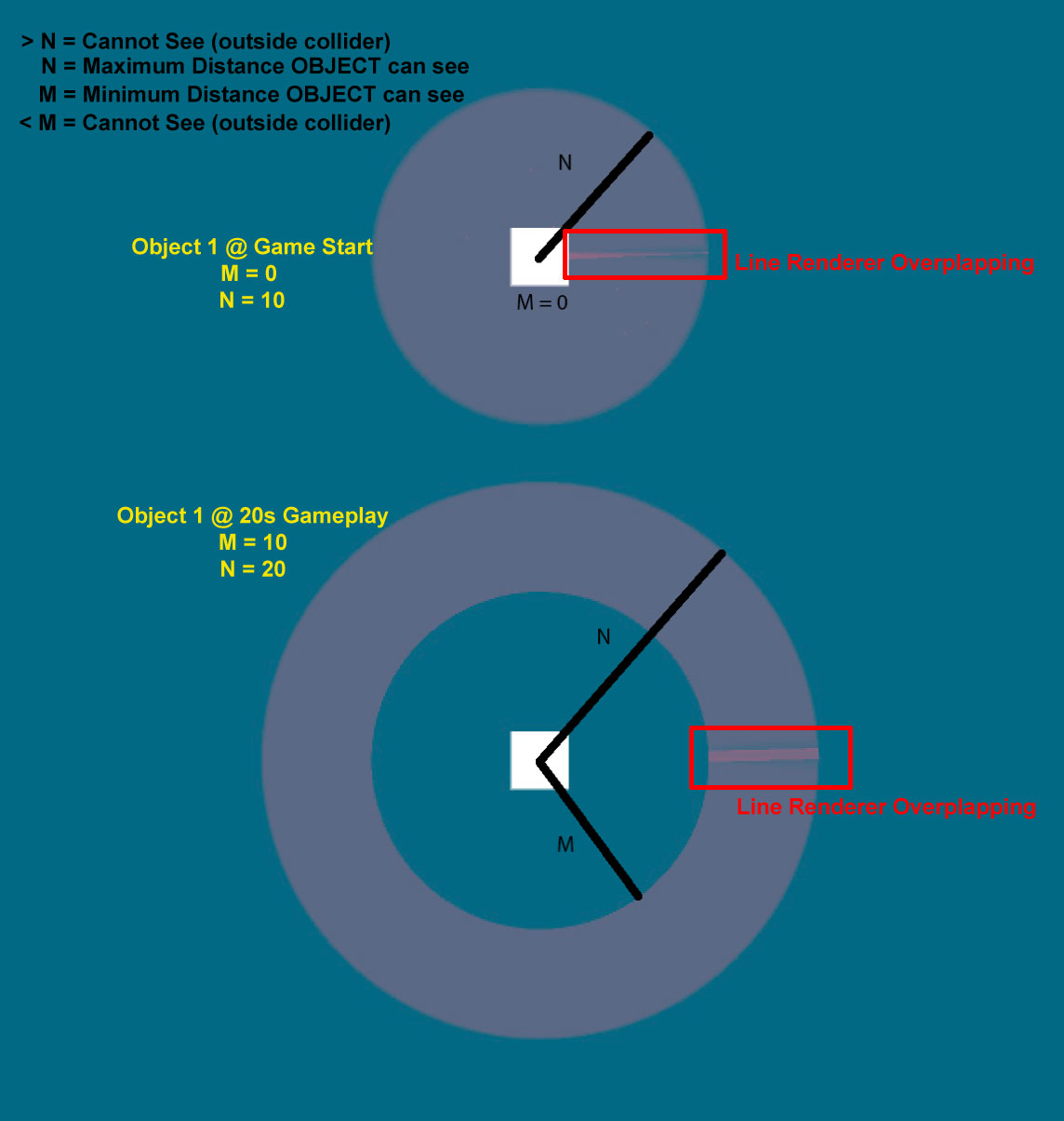 Model Highlight Effect (How to?) - Unity Engine - Unity Discussions