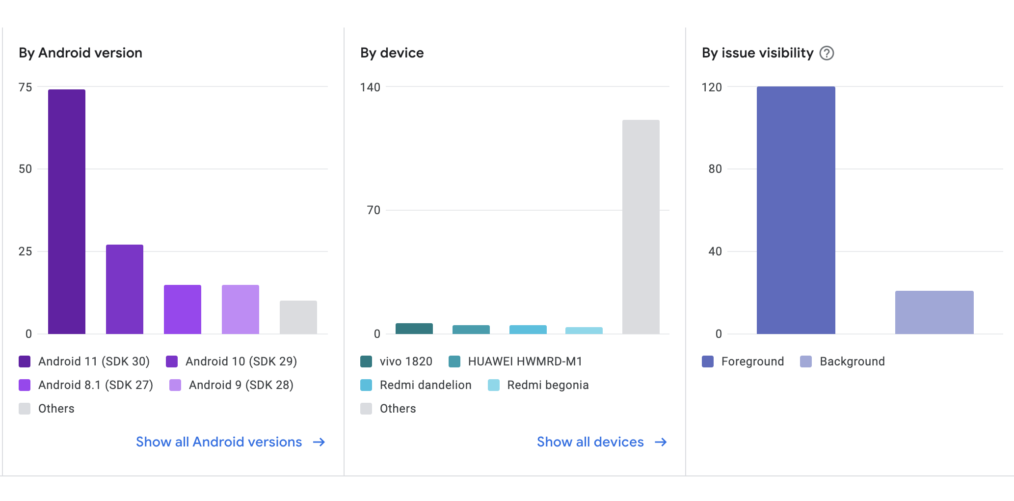 ANR: com.android.billingclient:billing@@4.0.0 - Unity Services - Unity ...