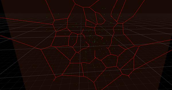 Need help with OskarSigvardsson's Voronoi Library. - Unity Engine - Unity Discussions