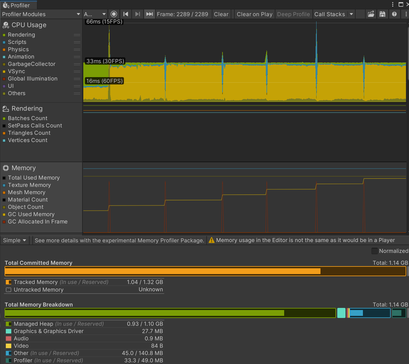 Memory management is broken in Android if >500 MB memory usage (ie. any UI Toolkit build ...