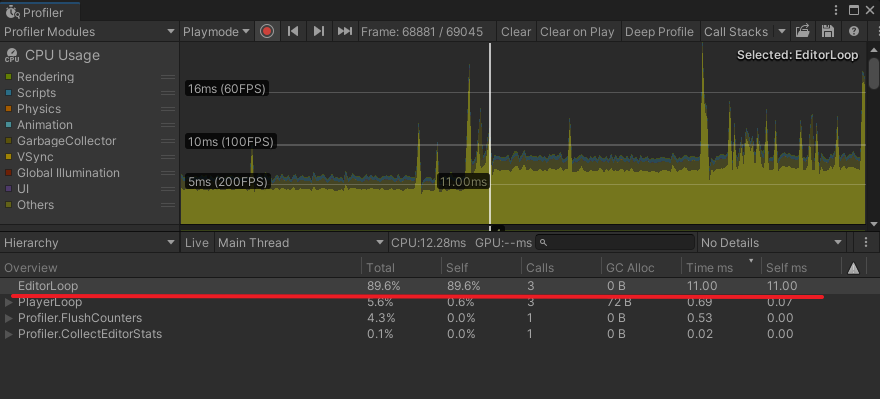 Editor loop takes much fps drop even when Gameobject is inactive. - Unity Engine - Unity Discussions