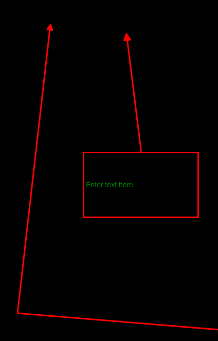 Annotations class - Unity Engine - Unity Discussions